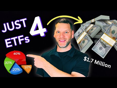 Best 4 ETF Portfolio to make you VERY RICH (2024) 💵💵💵