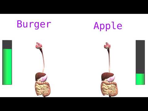 What is Calorie - Hindi