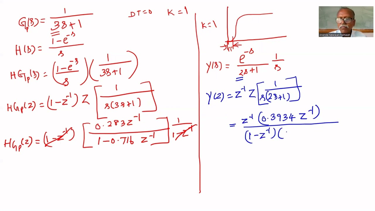Design and MATLAB Simulation of Dhalin's Controller for First Order process.