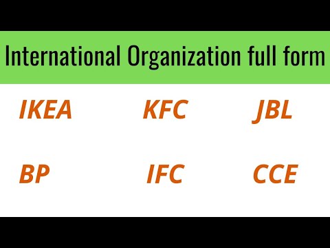 Important full forms for competitive exams: 20 full forms of famous brands