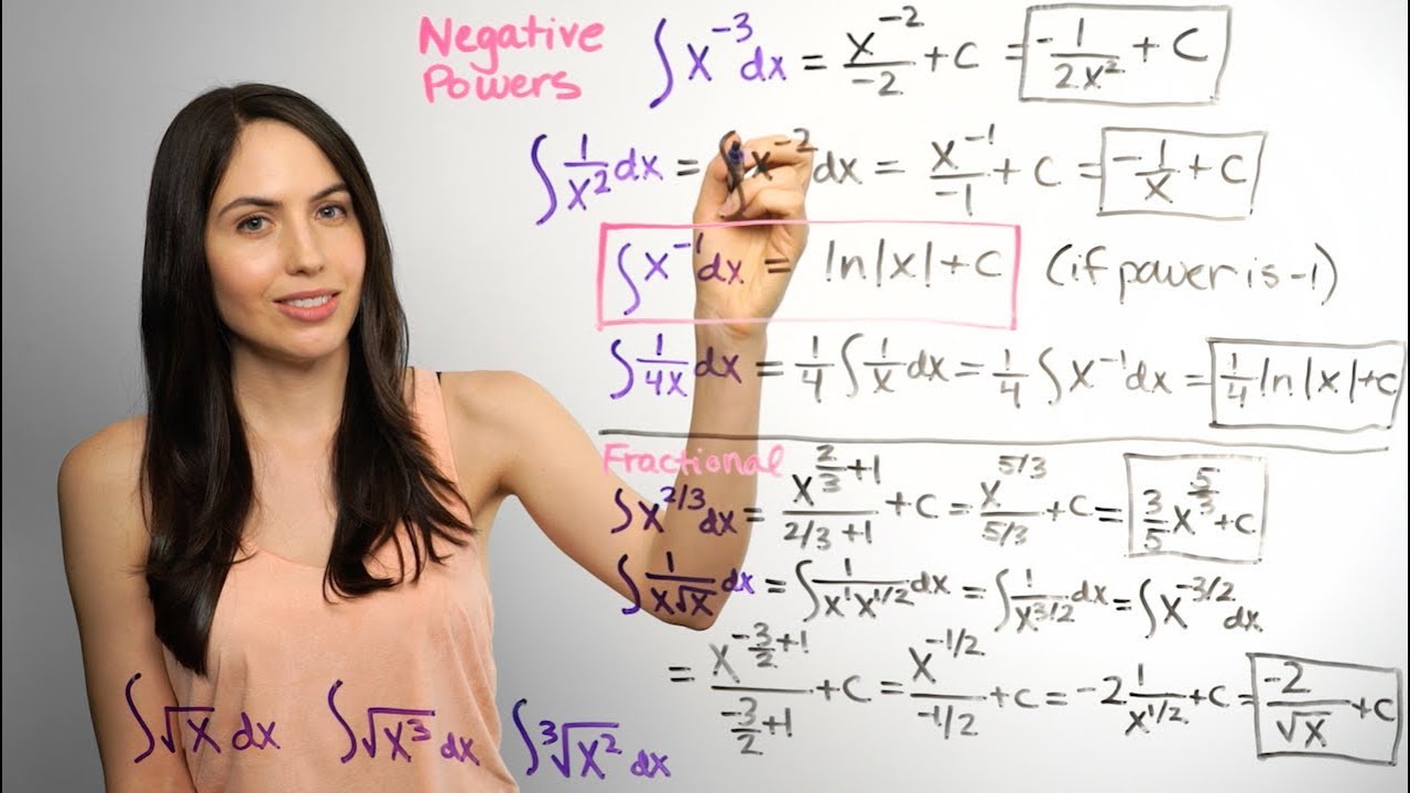 Basic Integration... How? (NancyPi)