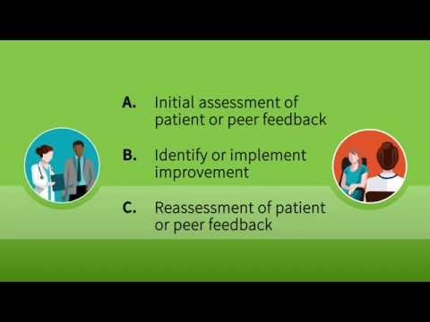 Completing a Feedback Module Activity for the PIP Requirement