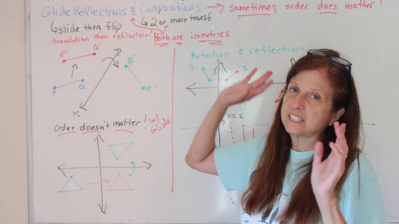 Geometry: Glide Reflections and Compositions (7.5)