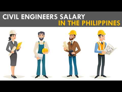 ENGINEER'S GUIDE: 29 Engineering Terms in Filipino You Should Know