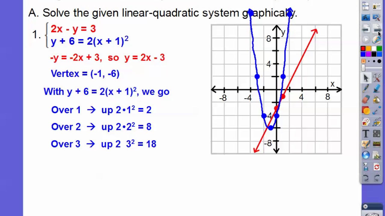 Solving Linear-Quadratic Systems - Module 12.3 (Part 1)