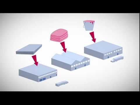 What is RF-SMART for NetSuite?