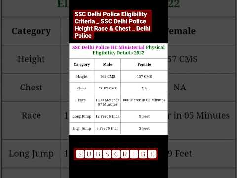SSC Delhi Police Eligibility Criteria _ SSC Delhi Police Height Race & Chest Delhi Police #viral