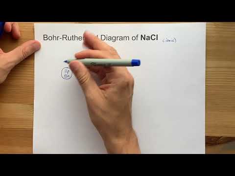 Bohr-Rutherford Diagram of NaCl (sodium chloride, table salt)