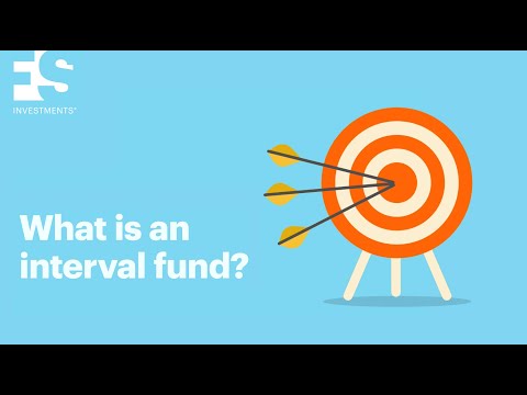 FS Investments Education: What is an Interval Fund?