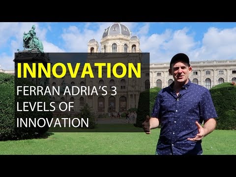 Innovation and the Creative Process: Ferran Adria's 3 Types of Innovation