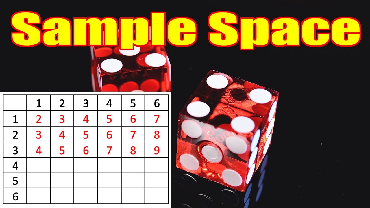 How to find Probability using Sample Space Diagrams #sample #samplespace #dice #throwdice