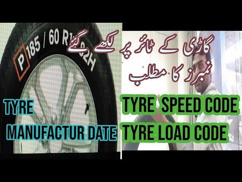 Car tyre number meaning in urdu | what's mean tyre number Urdu | tyre information in urdu