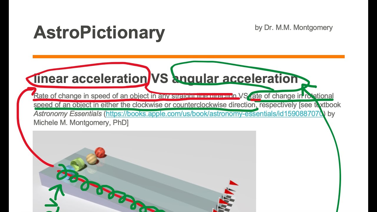 linear acceleration VS angular acceleration