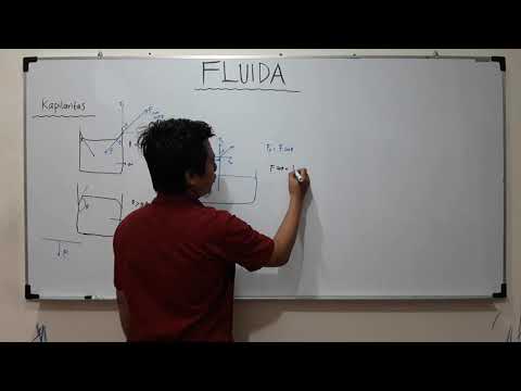 Fluida : Kapilaritas
