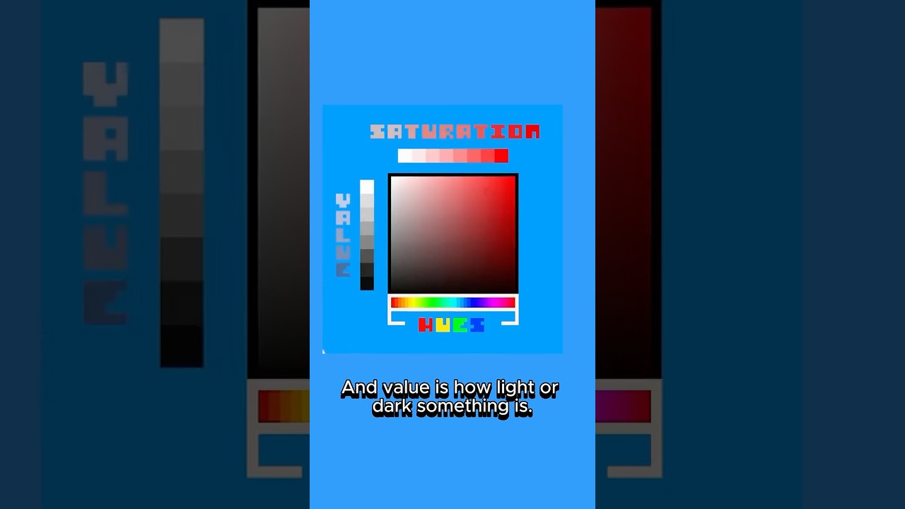 Colours & Colour Picker Explained