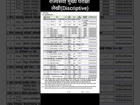 #Mpsc Rajyaseva Mains Exam Pattern