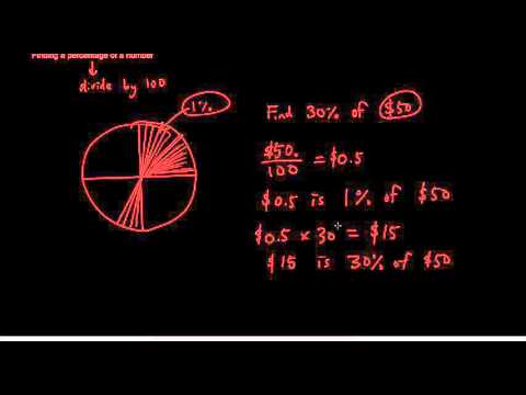 Primary school maths lesson 9 - Calculate a percentage of a number