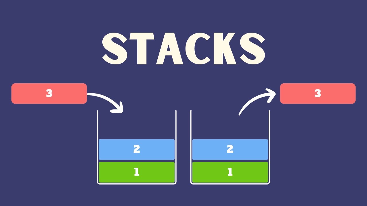 Explore Stacks - The Ultimate Guide | Data Structure Tutorial