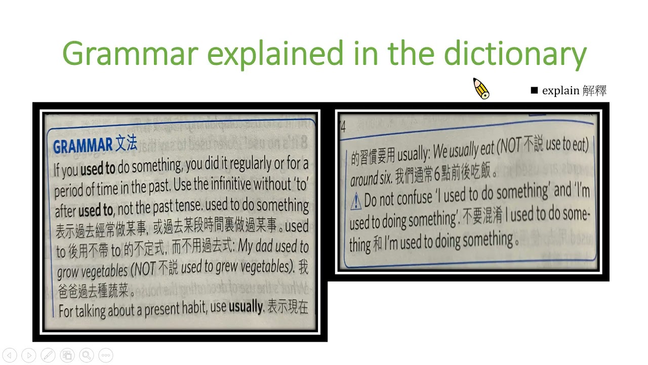 學習策略：Let’s Look Up Words In The Dictionary! XⅢ | 英語文 | 均一教育平台