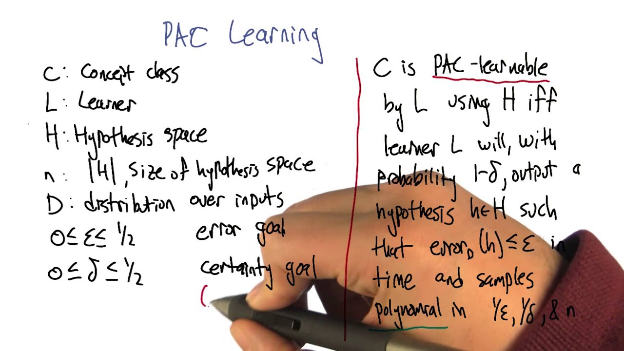 PAC Learning - Georgia Tech - Machine Learning