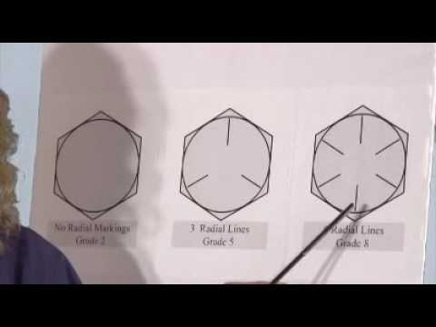 Determining Bolt Grade and Head Markings