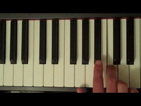 How To Play a C Minor Pentatonic Scale on Piano
