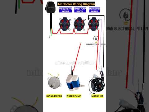 Cooler Wiring Connection #aircooler #coolerrepair #trendding #viralvideo