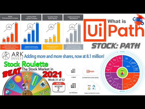 What is Ui Path Stock? Is PATH stock a buy now? Week 31 of 52 of Stock Roulette.