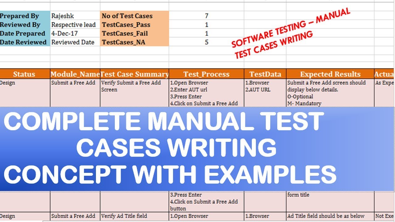 Software Testing Tutorials | Manual Test Cases writing examples-Part 2