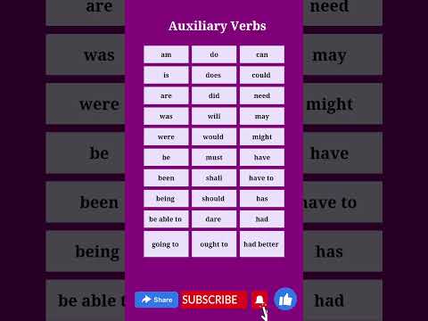 Auxiliary Verbs list in English Grammar | Helping Verbs list #learnenglish #shortsfeed #shorts