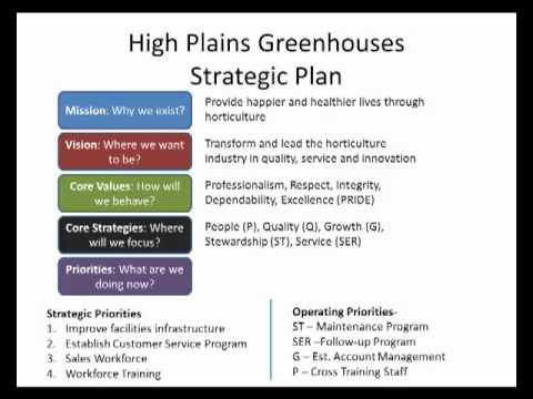 Ashridge Mission Model: how to incorporate and articulate what the best ...