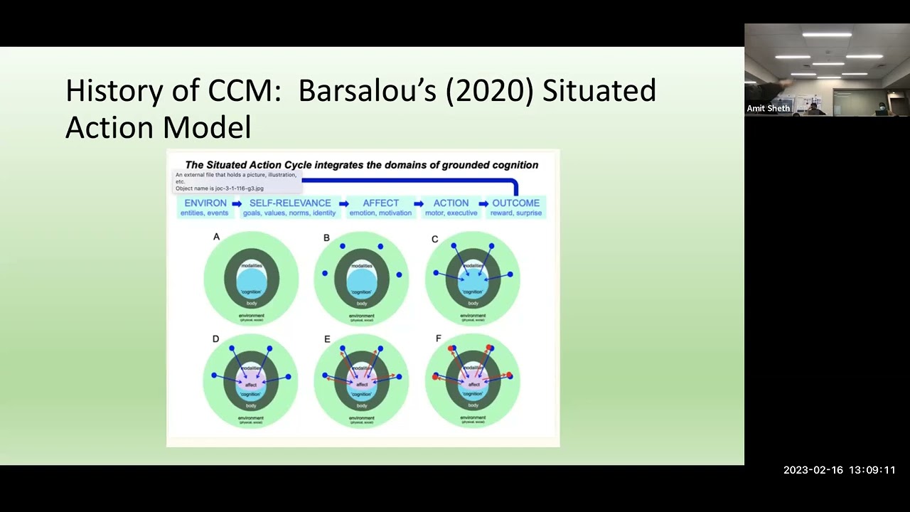 Lecture 13: Introduction to Cognitive Science part 3: Dr. Shalin