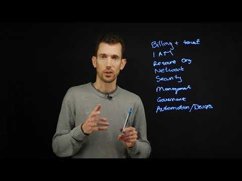 Azure Landing Zone Part 1 | What is an Azure landing zone Microsoft suggested focus points