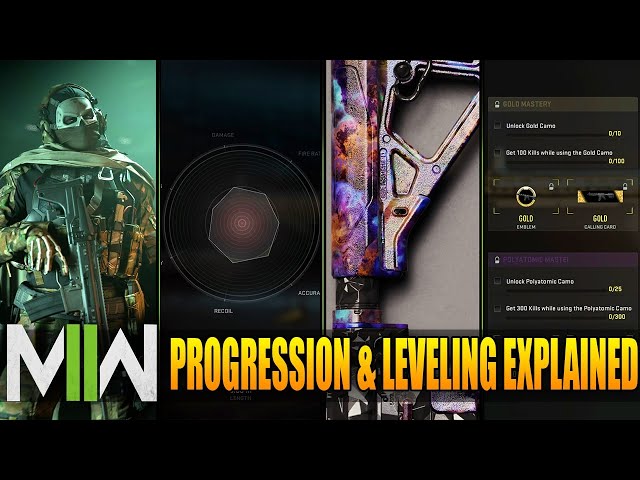 Modern Warfare 2 level progression: Daily and Career multiplayer ...