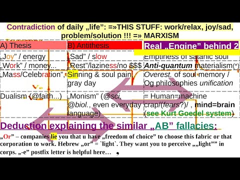 🨄Contradiction of daily „life”: =»THIS STUFF: work/relax, joy/sad, problem/solution !!! =» MARXISM