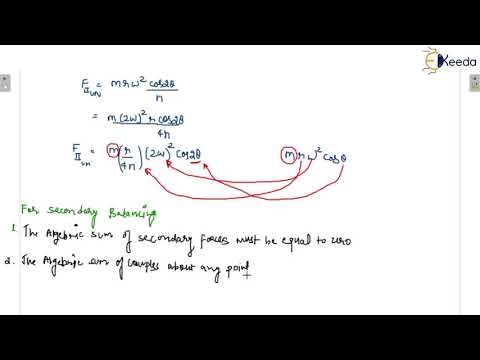 Simplified: Secondary Balancing - Balancing - GATE Theory of Machines and Vibrations Video ...