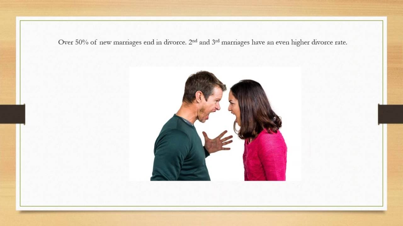 Looking for best divorce attorneys in Charlotte, N.C.