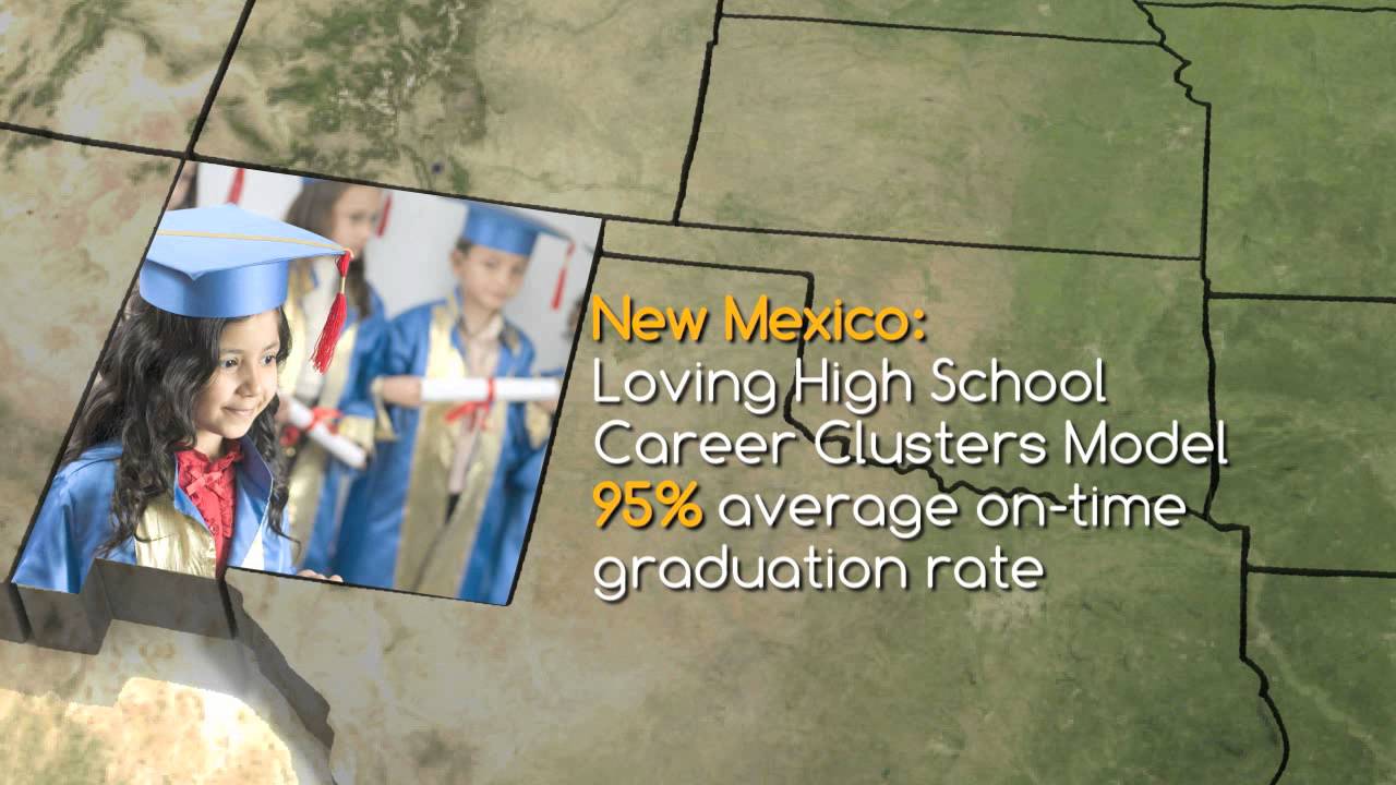 CTE: Making the Difference