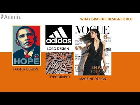 Graphic & Visual Communication Design Career