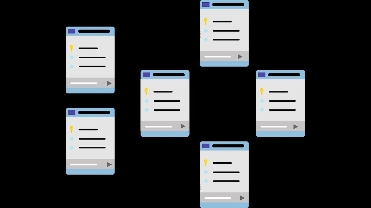 How does a row-based database work? | #computerbasics
