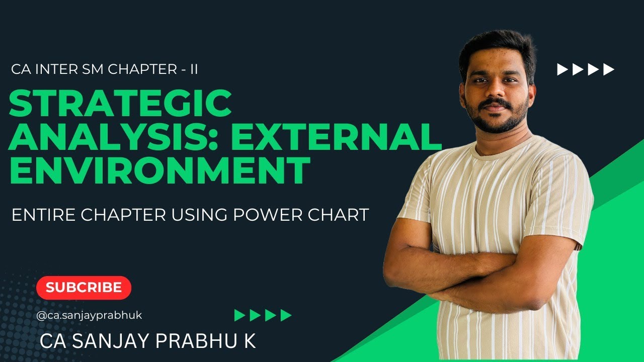 CA INTER SM REVISION| CHAPTER 2 | CA Sanjay Prabhu K