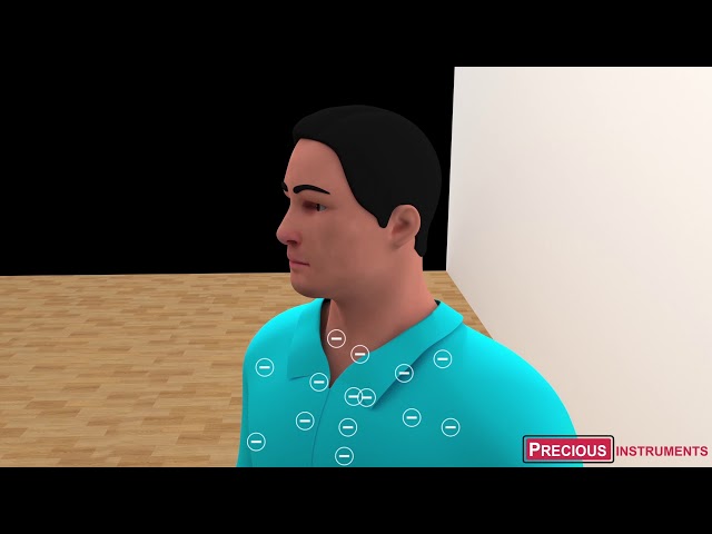 Human Body Static Discharge Unit - Genuine OEM of Human Body Static ...