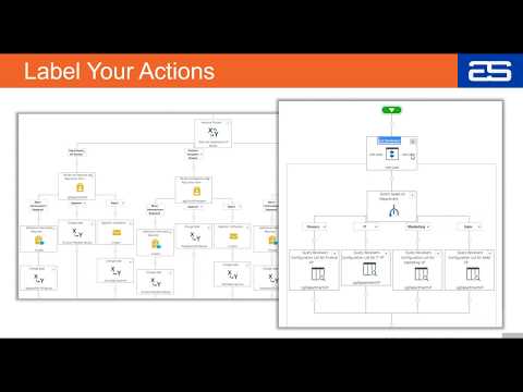 Nintex Tips and Tricks from the Trenches