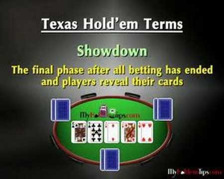 Poker Terms