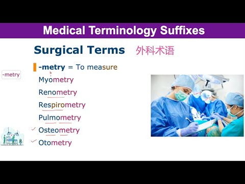 Medical Terminology Suffixes