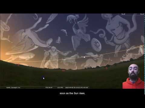 Planetarium at Home: (Ep 6 Pt 1) What is the Zodiac?