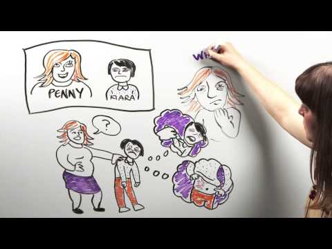 Working with Young People Part 3: Reporting Child Abuse