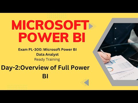 Microsoft Power BI Day 2|Introduction of Power BI interface| insert CSV files|charts| overview