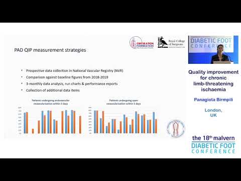 Panagiota Birmpili - Quality Improvement for chronic limb-threatening ischaemia