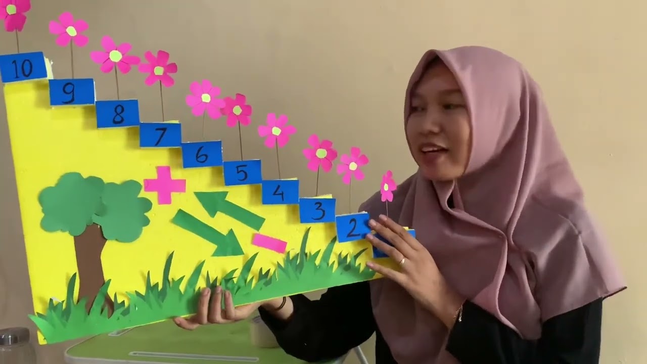 Media pembelajaran matematika penjumlahan dan pengurangan kelas 1 SD menggunakan “Tangga pintar”